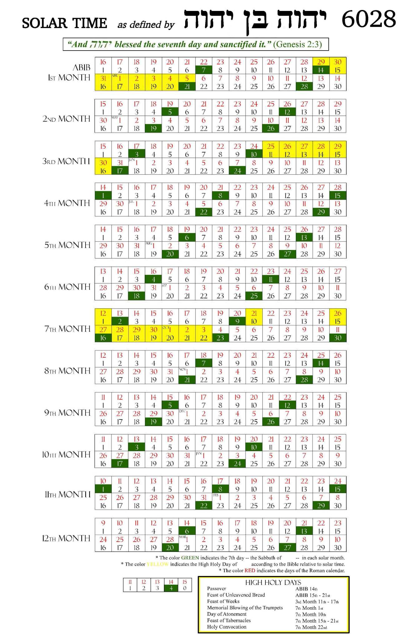 B.O.S.S. CHAPTER 7 INC. | We are a supportive system for sharing vital ...